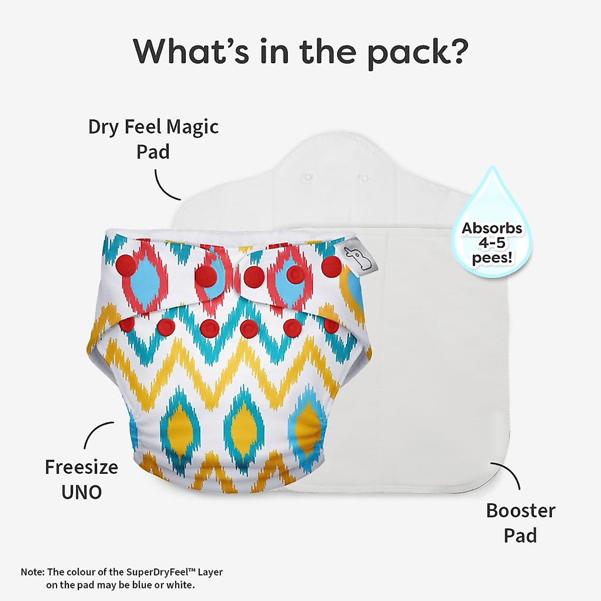 SuperBottoms New UNO Freesize Cloth Diaper, Cloth Diaper for Babies 0 to 3 Years, Washable & Reusable Cloth Diaper, Comes with Cloth Diaper Insert, 1 Diaper and 1 Organic Cotton Soaker