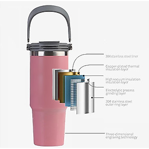Insulated Straw Mug, 30 oz Anti-Leak Tumbler with 3-Way Lid: Sip, Straw, or Pour - Stainless Steel Travel Coffee Mug Fit Cupholder with Easy-to-carry Handle (Pink)