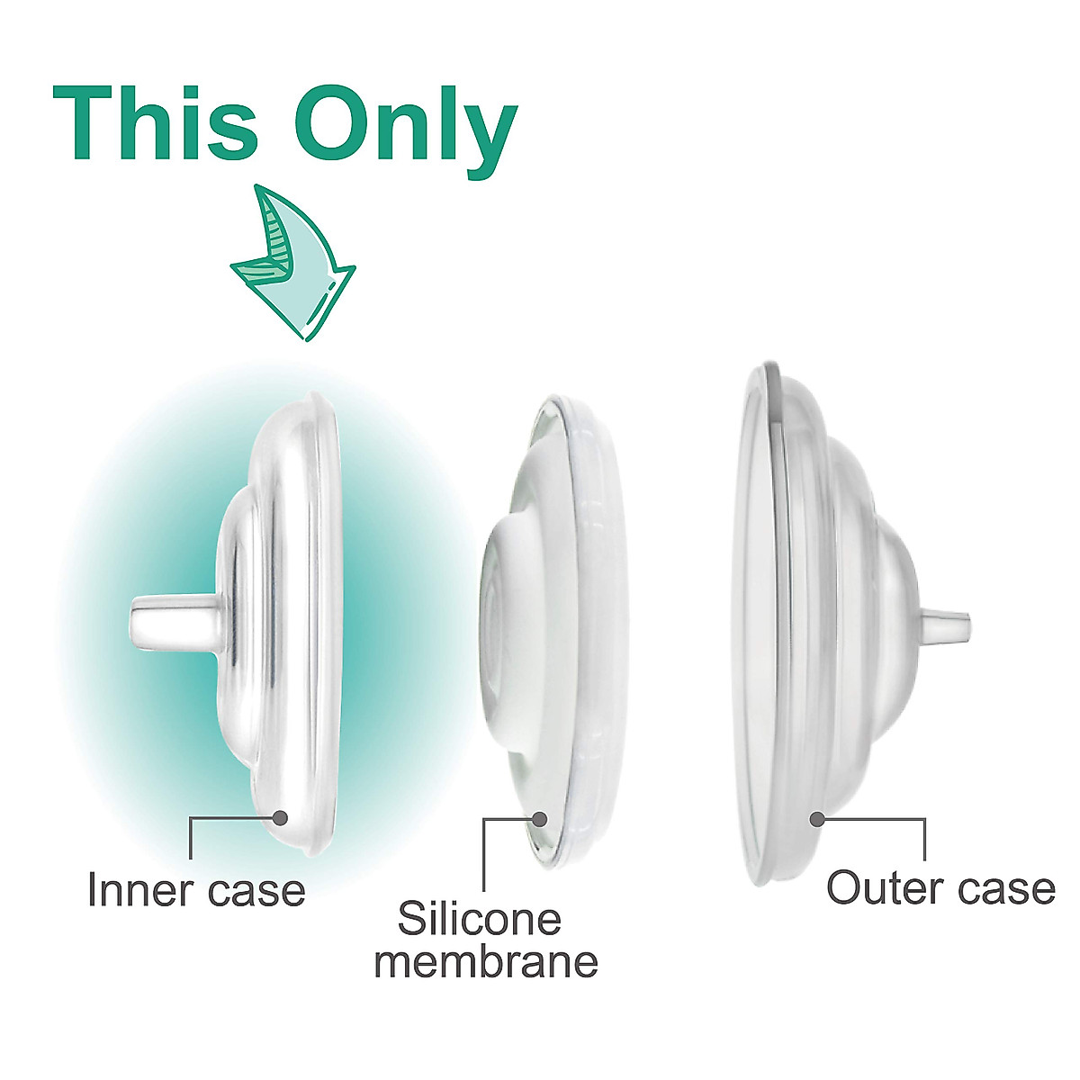 Maymom Short Stem Inner Case Replacement, Compatible with Spectra Backflow Protector and Maymom Backflow Protector; NOT Whole Backflow Protector; 2pc
