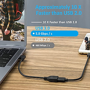 GELRHONR Right Left Angle USB 3.0 Extension Cable,SuperSpeed 90 Degree USB3.0 A Male to Female Super Fast 5Gbps Data Cord for Laptop TV USB Disk Mouse Hard Disk Camera -Black 3.3Ft/1M