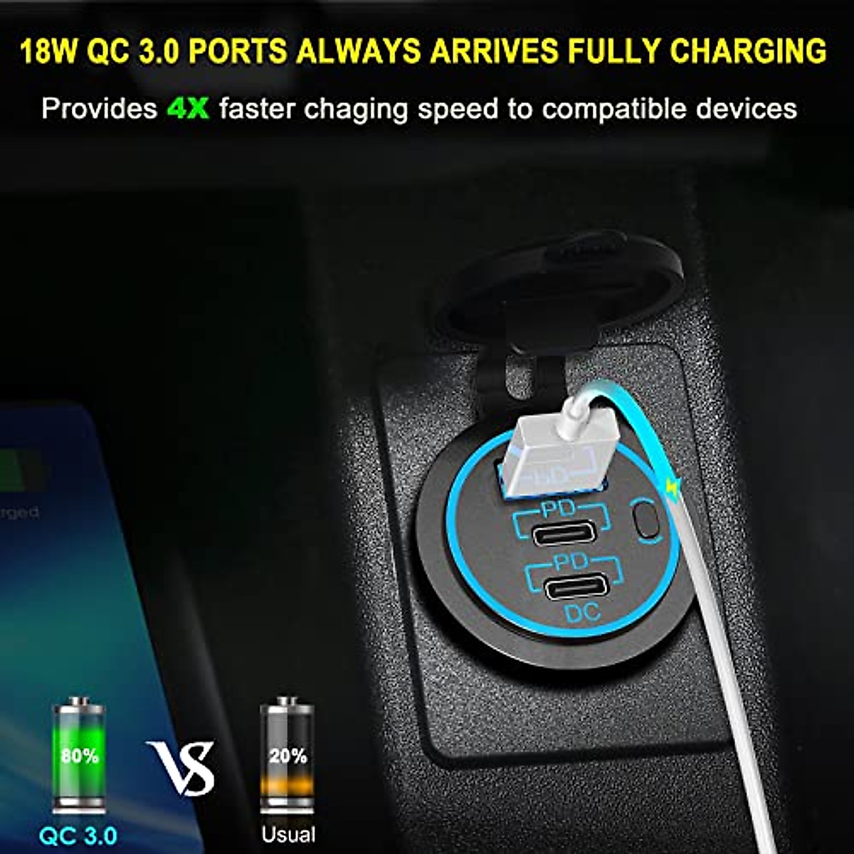 12V USB Outlet USB C Car Charger Socket – Newest 58W Lengthened RV USB Outlet 12V Socket Dual 20W PD3.0 USB-C and 18W QC3.0 Car USB Port with Button Power Switch for Car Boat Marine RV Motorcycle