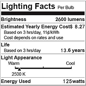 Fengrun Heat Lamp Bulb Clear Infrared Light Bulb 150 Watt Hard Explosion-Proof Glass for Chicks, Poultry, Bathroom, Shower, Food, Chicken, Pets, Light Therapy BR40(120V,150W)