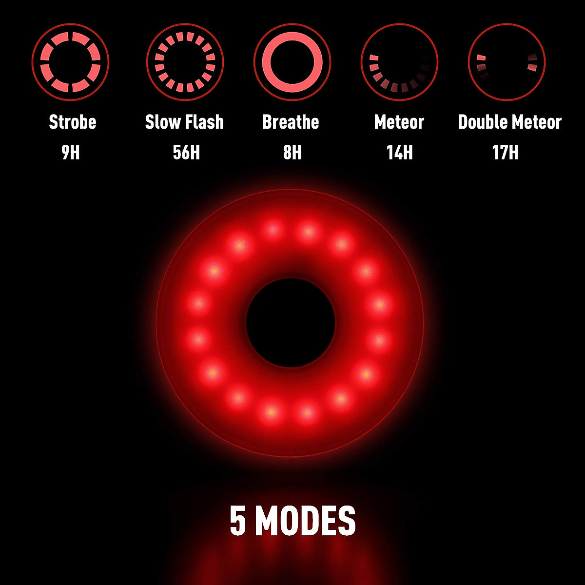 USB Rechargeable LED Bike Tail Light – Daffodil LEC500 - Bright Cycling Safety Flashlight, 5 Lighting Modes, Waterproof Bicycle Light