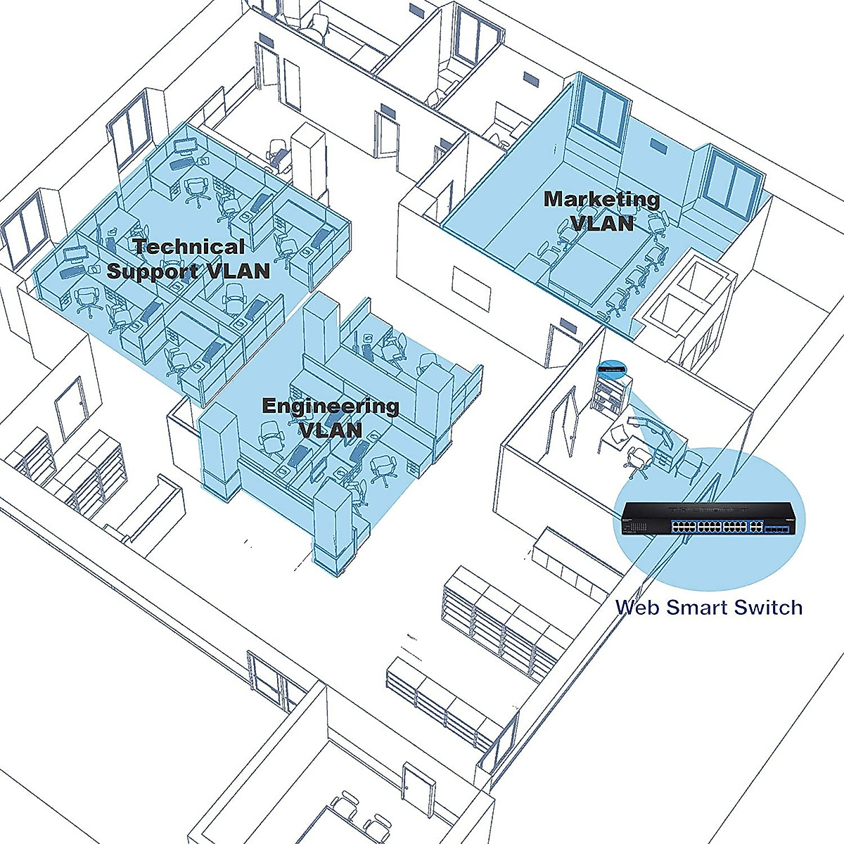 TRENDnet 28-Port Gigabit Web Smart Switch, 24 x Gigabit Ports, 4 x Shared Gigabit Ports (RJ-45/SFP), VLAN, QoS, LACP, IPv6, 56Gbps Switching Capacity, Lifetime Protection, TEG-284WS,Black