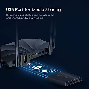 Tenda AC2100 Smart WiFi Router AC19 - Dual Band Gigabit Wireless (up to 2033 Mbps) Internet Router for Home | 4 LAN Ports+1 USB Port | 4X4 MU-MIMO Technology | Parental Control Compatible with Alexa