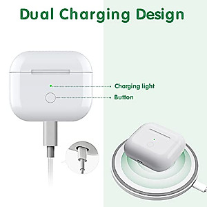 Charging Case Replacement for AirPods 3rd Generation, Upgraded AirPods 3 Wireless Charger Case, Compatible with AirPod 3 Gen Support Blue-Tooth Pairing Sync, 600 mAh Battery, No AirPods (3rd), White