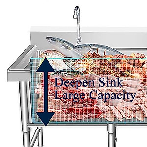 IOXGSGI Commercial 304 Stainless Steel Sink 2 Compartment Free Standing Utility Sink with Faucet Drain Basket Shelf, for Garage, Restaurant, Kitchen, Laundry Room, Outdoor