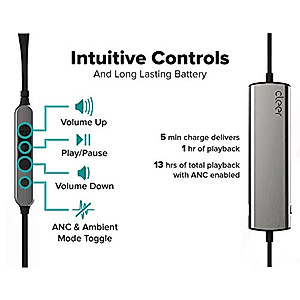 Cleer Trek Active Noise Cancelling in-Ear Headphones, Work from Home - Grey