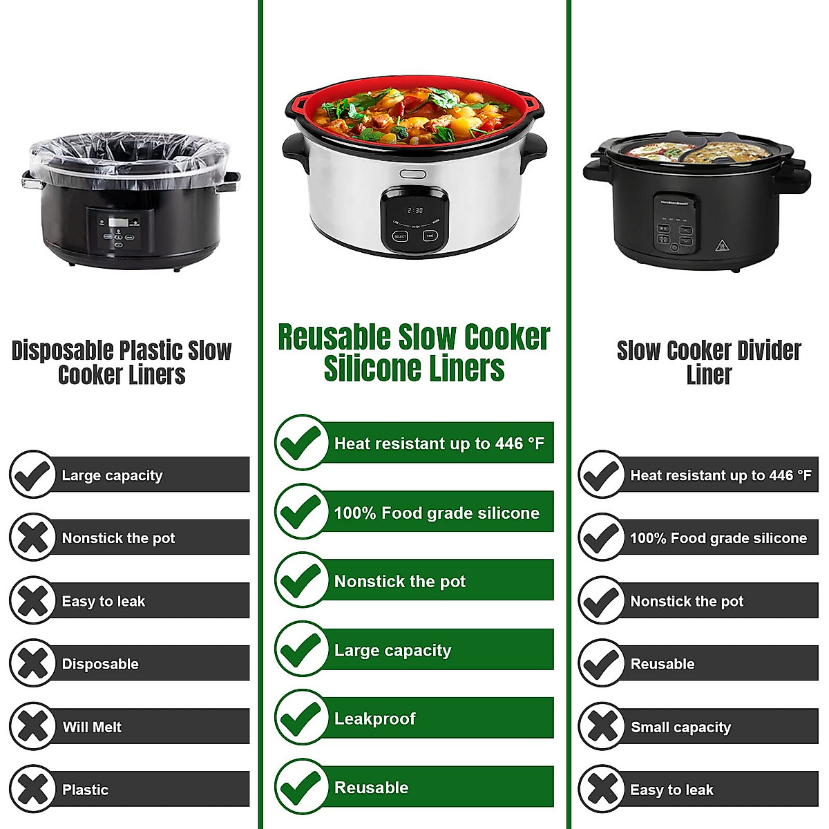 Silicone Crock Pot Liners, FRTIM Reusable Slow Cooker Liners Fit 7-8 Quart Oval Slow Cookers Leakproof Dishwasher Safe Cooking Pot Liner 1PCS - Red