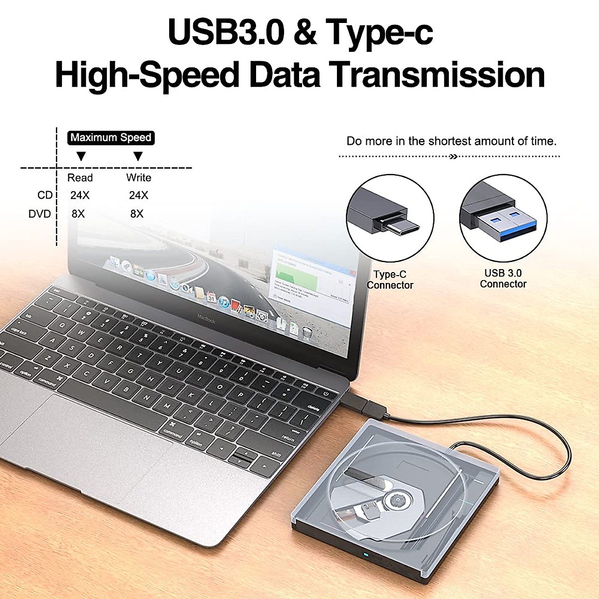 VersionTECH. External CD DVD Drive, USB 3.0 Type C Ultra-Slim Superdrive Optical Burner Writer Player CD DVD +/- RW, Compatible with Windows 10 8 7 XP Vista Mac OS System for Mac Pro Air iMac Laptop