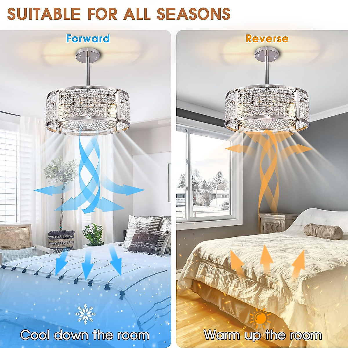 Zhizenl Caged Ceiling Fan with Lights, Indoor Enclosed 6 Speeds Reversible Ceiling Fans with Remote Control, Crystal Modern Industrial Ceiling Fan Lights for Living Room Bedroom Kitchen