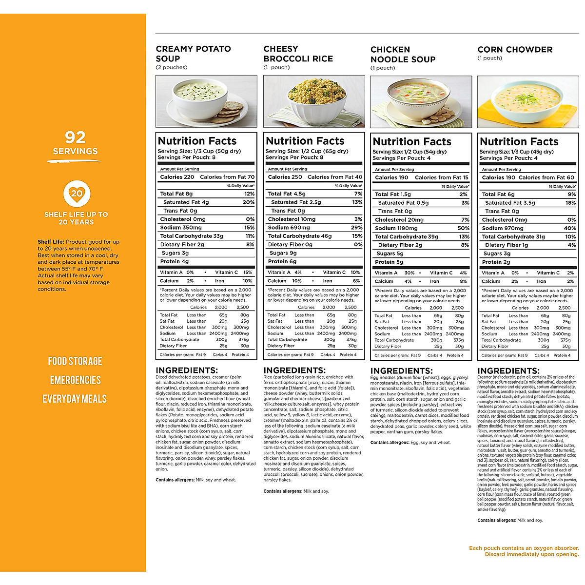 Augason Farms Lunch and Dinner Variety Pail Emergency Food Supply 4-Gallon Pail