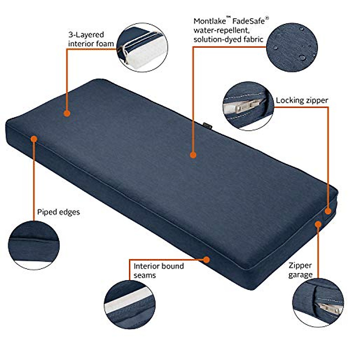 Classic Accessories Montlake FadeSafe Water-Resistant 59 x 18 x 3 Inch Outdoor Bench/Settee Cushion, Patio Furniture Swing Cushion, Heather Indigo Blue, Patio Loveseat Cushion