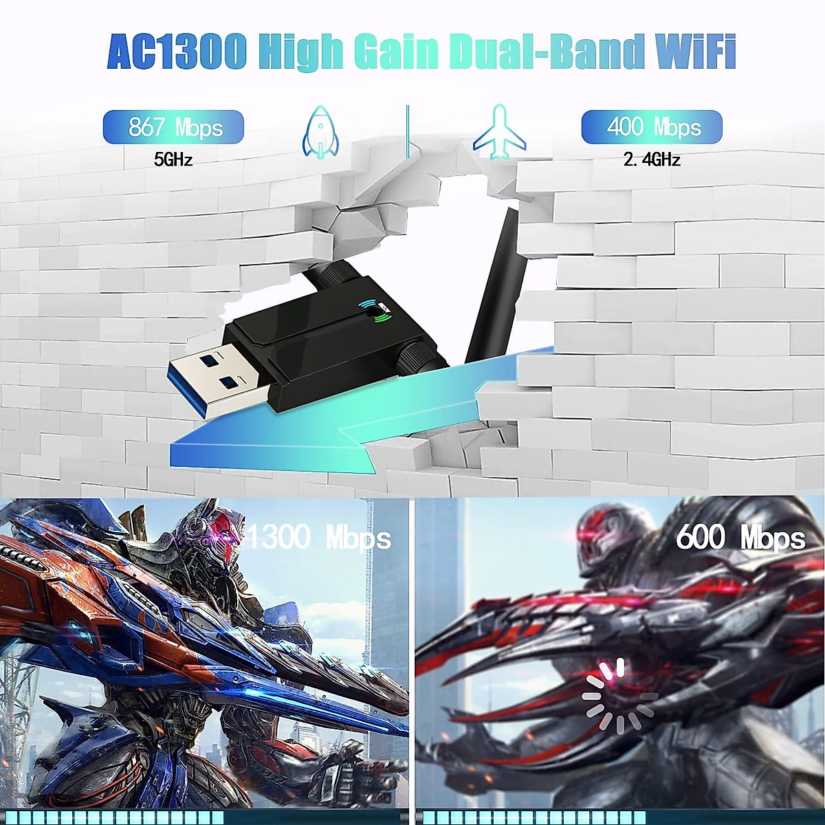 1300M WIFI Adapter for Desktop PC, ALINKVITE 2×5dBi Antenna Mini USB WIFI Adapter, USB 3 WIFI Dongle, 2.4/5GHz USB Network Adapter, WIFI USB Wireless Adapter for WIN 10/8/8.1/7/XP/Vista, Linux, Mac OS
