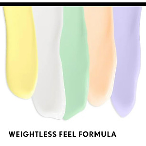 COVERGIRL TruBlend Base Skin Primer, Mattifying