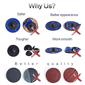 Tshya Quick Change Grinding Disc, 50 Pcs 2 inch Sanding Discs, Zirconia Coated Roll Lock Disc for Surface Prep (36 Grit)