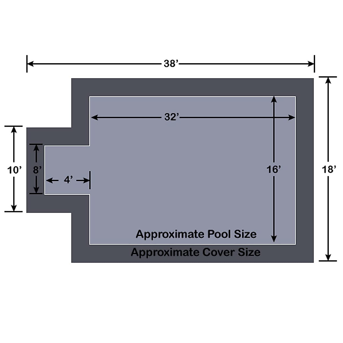 16' x 32' Rectangle with 4' x 8' Center End Step Loop-Loc II Gray Super Dense Mesh In-Ground Pool Safety Cover