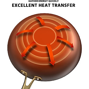 imarku Cast Iron Skillets, 12 Inch Cast Iron Pan, Professional Non Stick Frying Pans Long Lasting Nonstick Frying Pan Nonstick Pan Stay Cool Handle Easy Clean Unique Christmas Gift for Men and Women