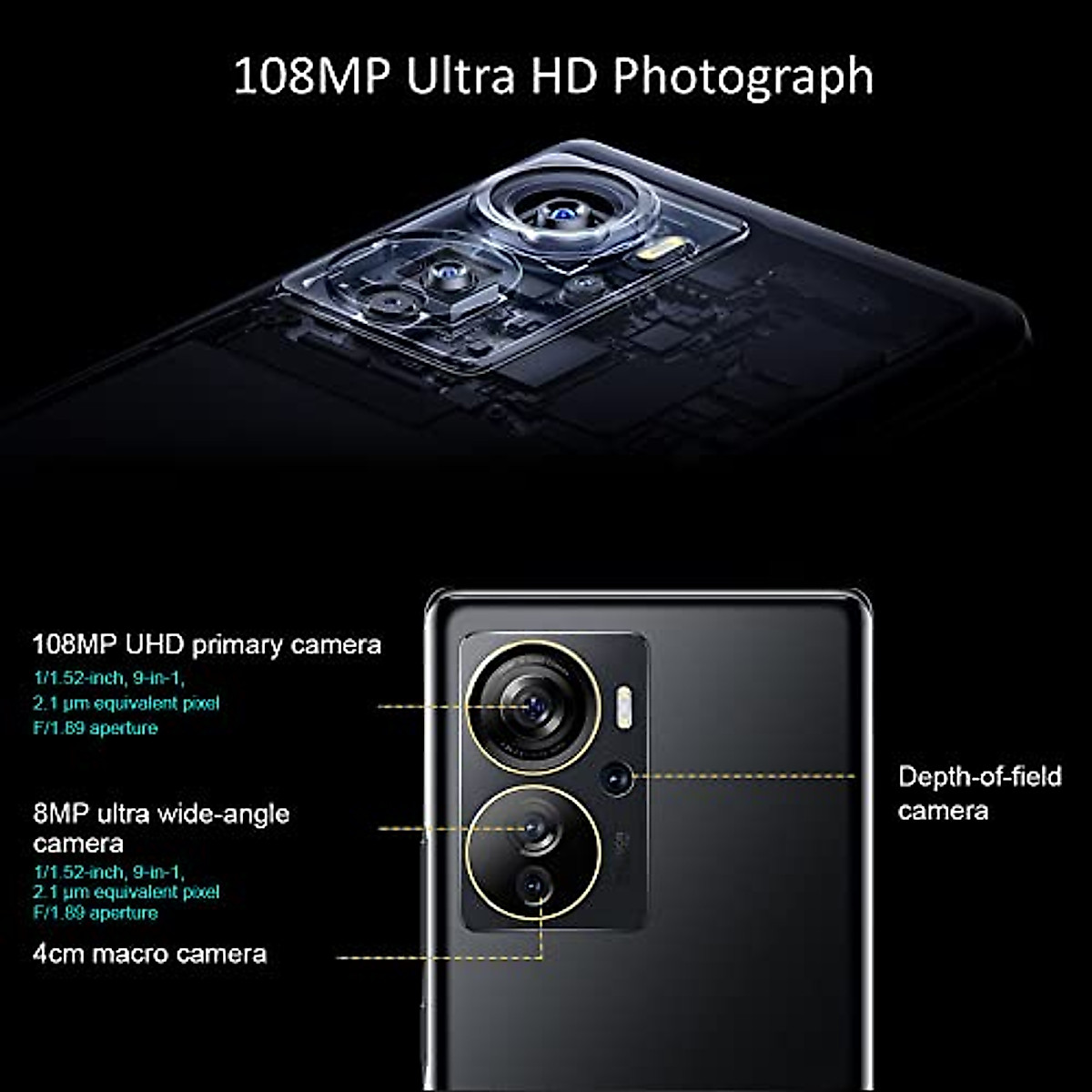 ZTE Axon 40 Pro Smartphone- 5G Unlocked Android Cell Phone Snapdragon 870, 6.67'' 144HZ AMOLED Display, 108MP AI Quad-Camera,5000mAH 65W Quick Charge,12GB+256GB,NFC, Black