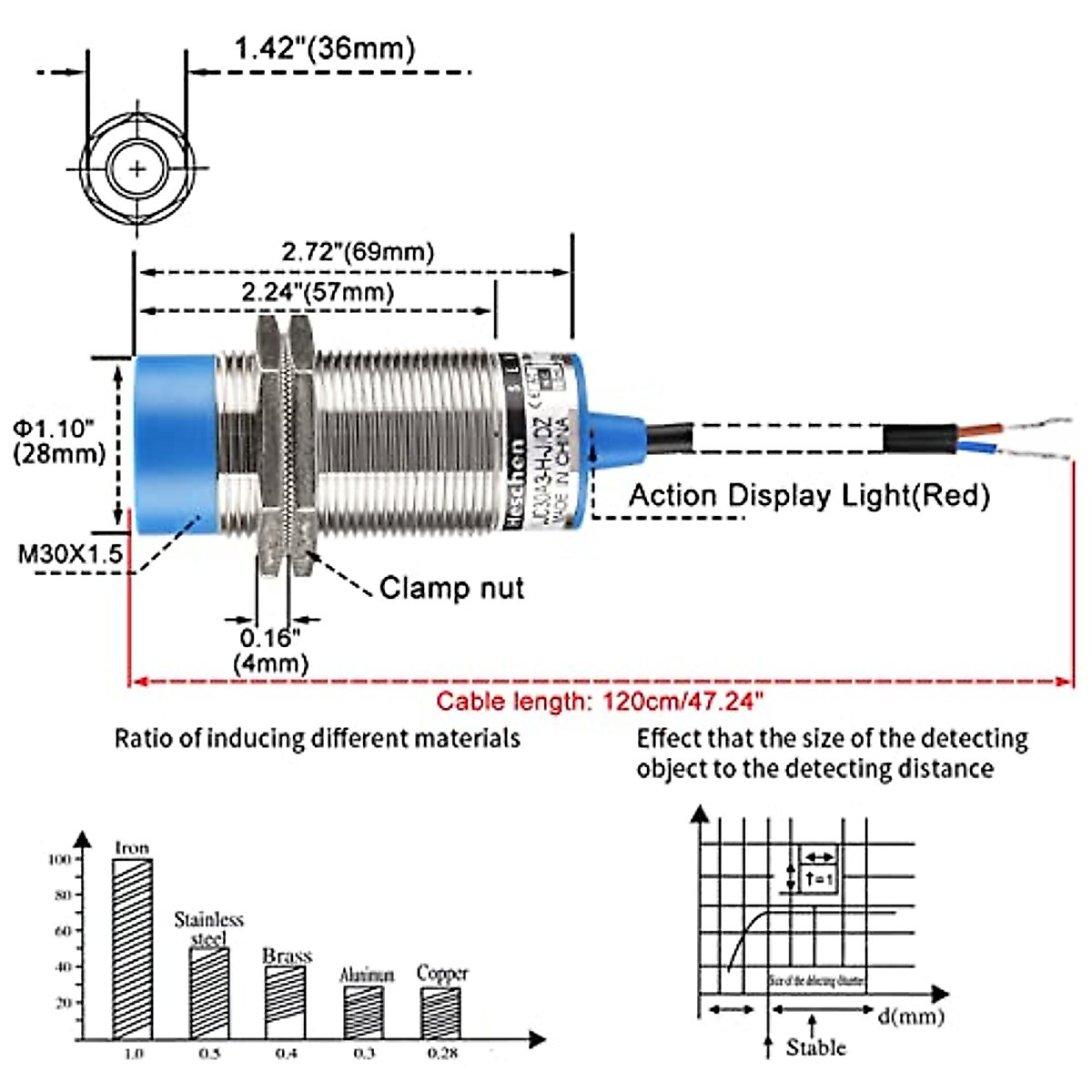 Heschen M30 Capacitive Proximity Sensor Switch Non-Shield Type LJC30A3-H-J/DZ Detection 1-15mm 90-250VAC 400mA Normally Closed (NC) 2 Wires