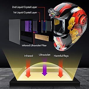 TRQWH Welding Helmets for Men Auto Darkening Welding Hood with LED Light True Color Solar Powered Welder Helmet Adjustable Wide Shade Range 4/9-13 Welder Mask for TIG MIG ARC Weld Plasma Cut Grinding