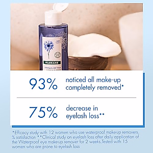 Klorane - Waterproof Eye Makeup Remover With Organically Farmed Cornflower - Sensitive Skin Approved -Fragrance Free & Paraben-Free - Vegan - 3.4 fl. oz.