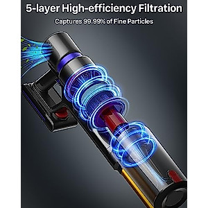 Cordless Vacuum Cleaner, 500W/40Kpa Stick Vacuum Cleaner with Touch Screen, Max 60 Mins Runtime, Anti-Tangle Vacuum Cleaner for Home, 2023 Latest Motor, Wireless Vacuum for Pet Hair/Carpet/Hard Floor