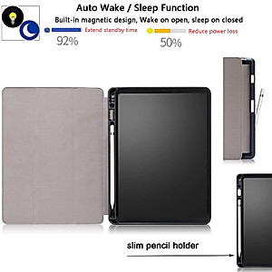 UUcovers for Apple iPad 10.2" (9th/8th/7th Generation) Case 2021/2020/2019, Smart Cover with Pencil Holder [Auto Wake/Sleep] PU Leather Stand Folio Tri-fold Shockproof Shell, Van Gogh Starry Night