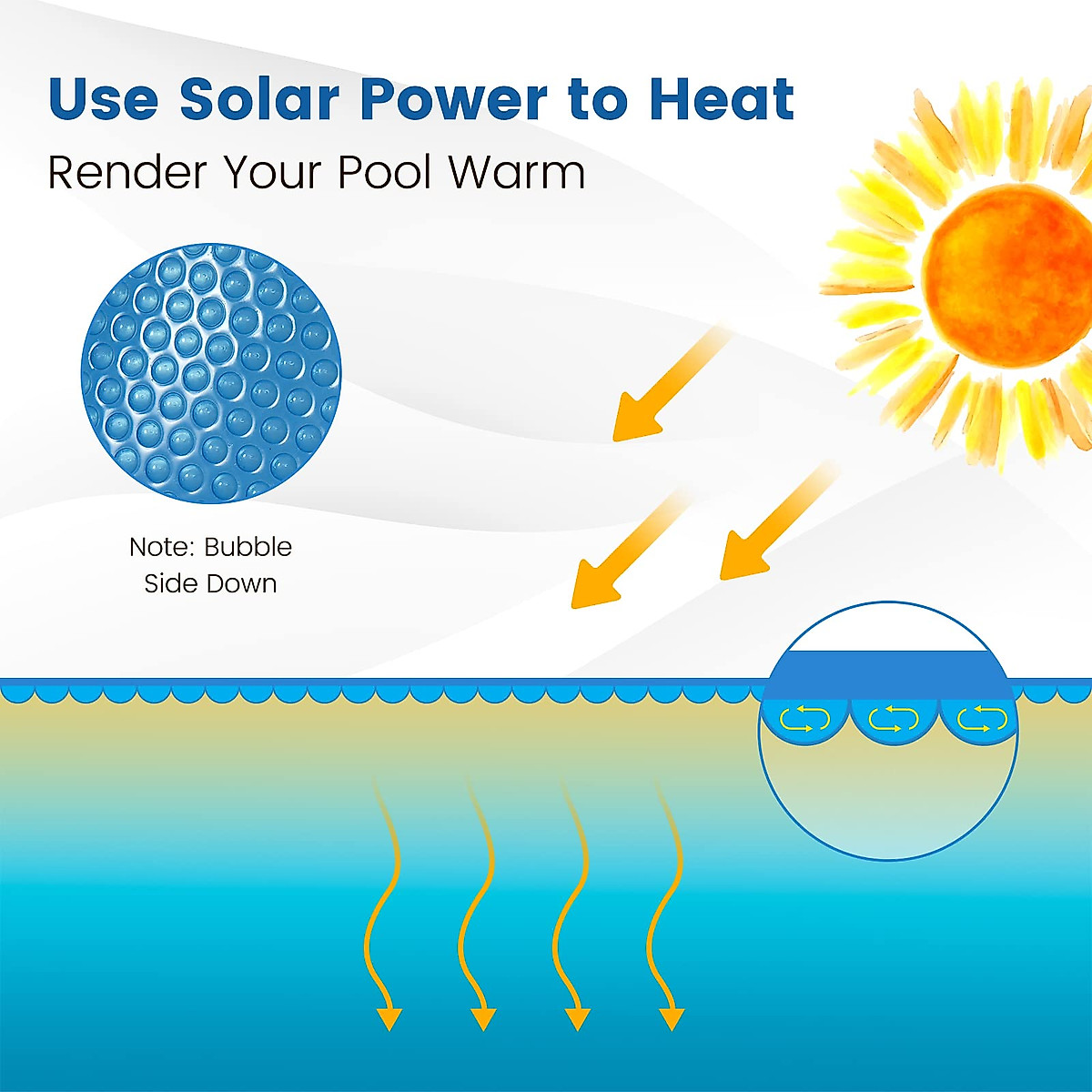 GYMAX Pool Cover, 16 FT x 32 FT 12-mil Solar Pool Cover with Carry Bag, Heat Retaining Rectangle Bubble Cover Floating Spa Blanket for Tub, In-Ground & Above Ground Swimming Pools (Blue)