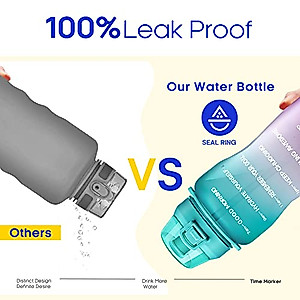 Giotto Large 1 Gallon Motivational Water Bottle with Paracord Handle & Removable Straw - Leakproof Tritan BPA Free Fitness Sports Water Jug with Time Marker-Green/Purple Gradient