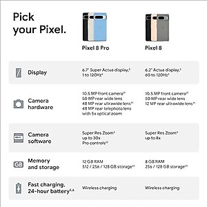 Google Pixel 8 - Unlocked Android Smartphone with Advanced Pixel Camera, 24-Hour Battery, and Powerful Security - Obsidian - 256 GB