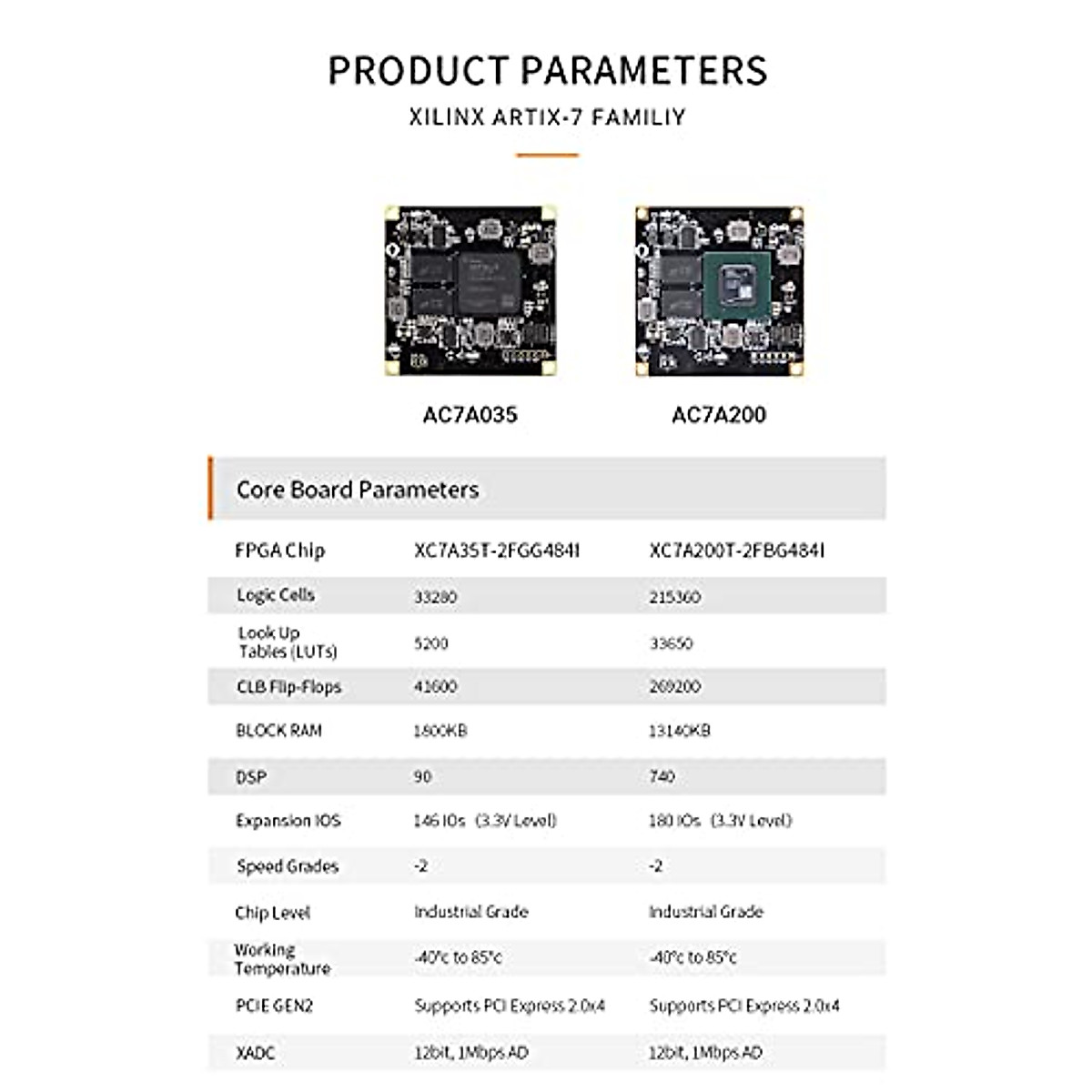 ALINX AX7A035: Artix-7 XC7A35T (FPGA Development Board + USB Downloader)