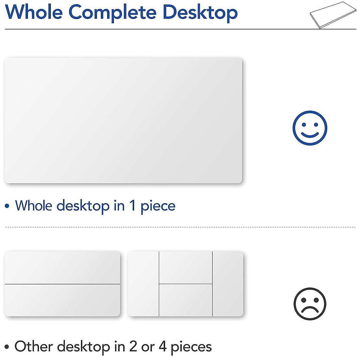 SANODESK Whole-Piece Particle Board Table Top for Standing Desk and Home Office Desk DIY, 40x24x1 Inch White Desk Top