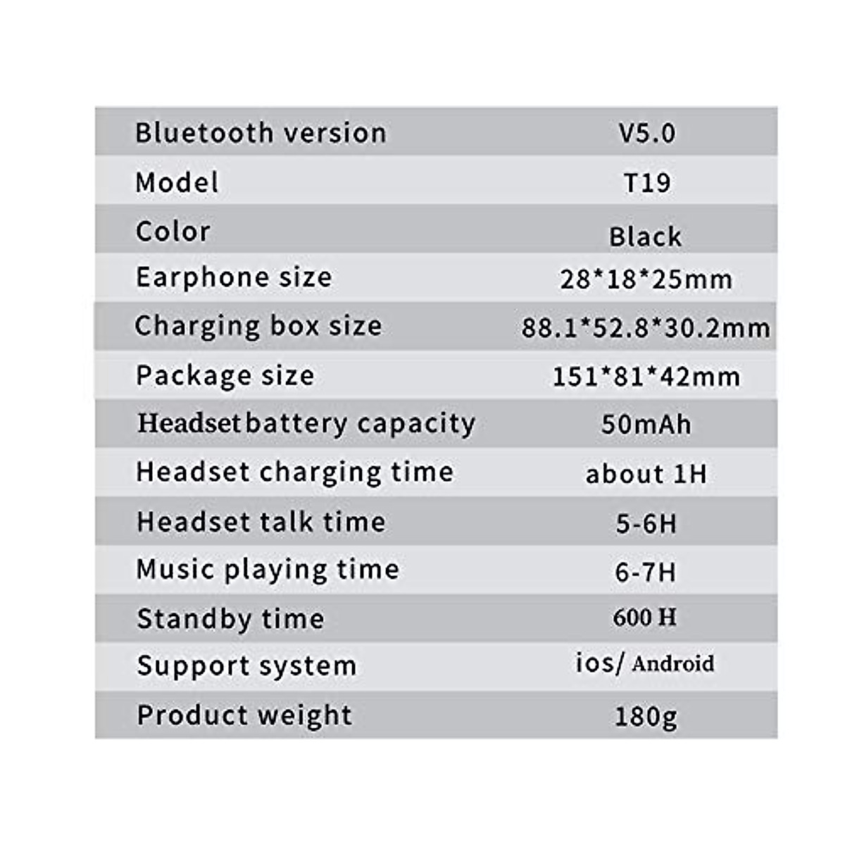 UScarmen Wireless Earbuds Bluetooth Headphones HiFi Sound Quality and Charging Case Digital Intelligence LED Display Earphones Built-in Mic Headset Deep Bass for Sport (Black)