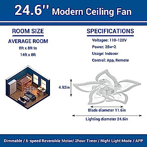 Low-Profile Flush Mount Ceiling Fan with Lights, Modern Dimmable Ceiling Fan Light APP & Remote Control, Reversible Motor, 7 Blades Fan Lights for Kitchen Bedroom Living Room