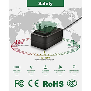 JOVNO 12V 2A 24W Multi Tips(10pcs) Switching Power Adapter, 100-240V AC to DC 12V Power Supply RGB LEDs Driver with 5.5x2.1mm 4.0x1.7mm 3.5x1.35mm for LED Strip Light Camera Router LCD Monitor DC Pump