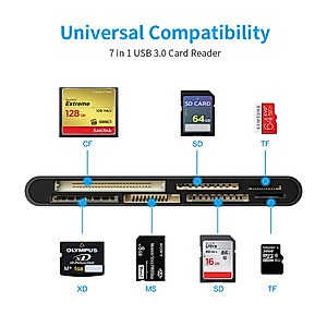 USB3.0 Multi-Card Reader, SD/TF/CF/Micro SD/XD/MS 7 in 1 Fast 5Gbps Memory Card Reader/Writer/Hub for SD SDXC SDHC CF CFI TF Micro SD Micro SDXC Micro SDHC MS MMC UHS-I Cards,for Windows/Linux/Mac OS