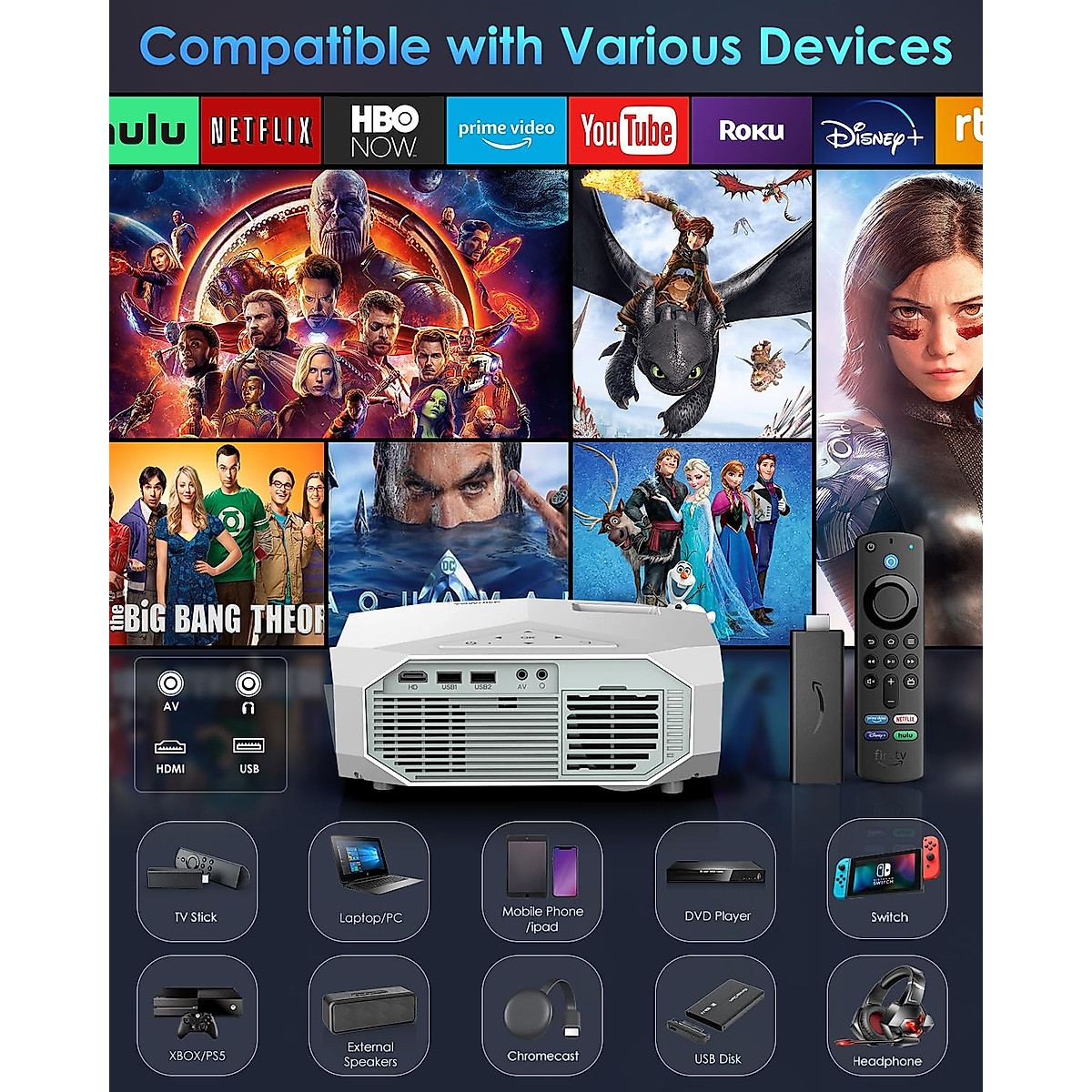 YOWHICK Projector with 5G WiFi Bluetooth, Native 1080P 10000 Lumen HD Outdoor Video Projector Support 4K, Home Theater Movie Projector Compatible with HDMI, VGA, USB, Laptop, iOS Android Phone, White