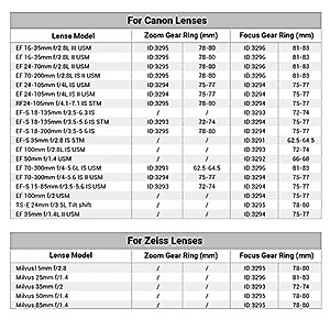 SmallRig Seamless Focus Gear Ring (72mm to 74mm) - 3293