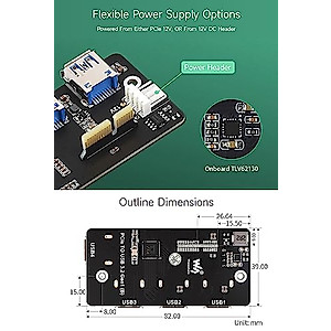 Waveshare PCIe to USB 3.2 Gen1 Adapter