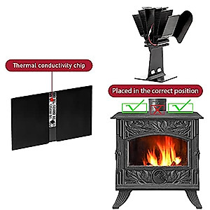 COMBIUBIU Wood Stove Fan Heat Powered 2 Blade Fireplace Fan with Magnetic Thermometer No Electricity Required,Silent Operation,Stove Fan for Gas/Pellet/Wood Burning Stove Accessories