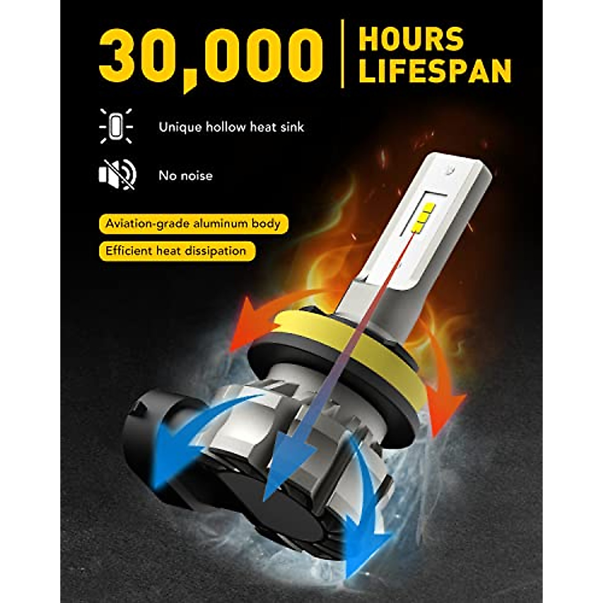 AUXITO H11/H8/H16 LED Fog Light Bulbs or DRL, 6000 Lumens 6500K Cool White Light, 300% Brightness, CSP LED Chips Fog Lamps Replacement for Cars, Play and Plug (Pack of 2)