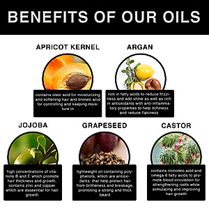 Mane Man Beard Oil - The Fresh Mane