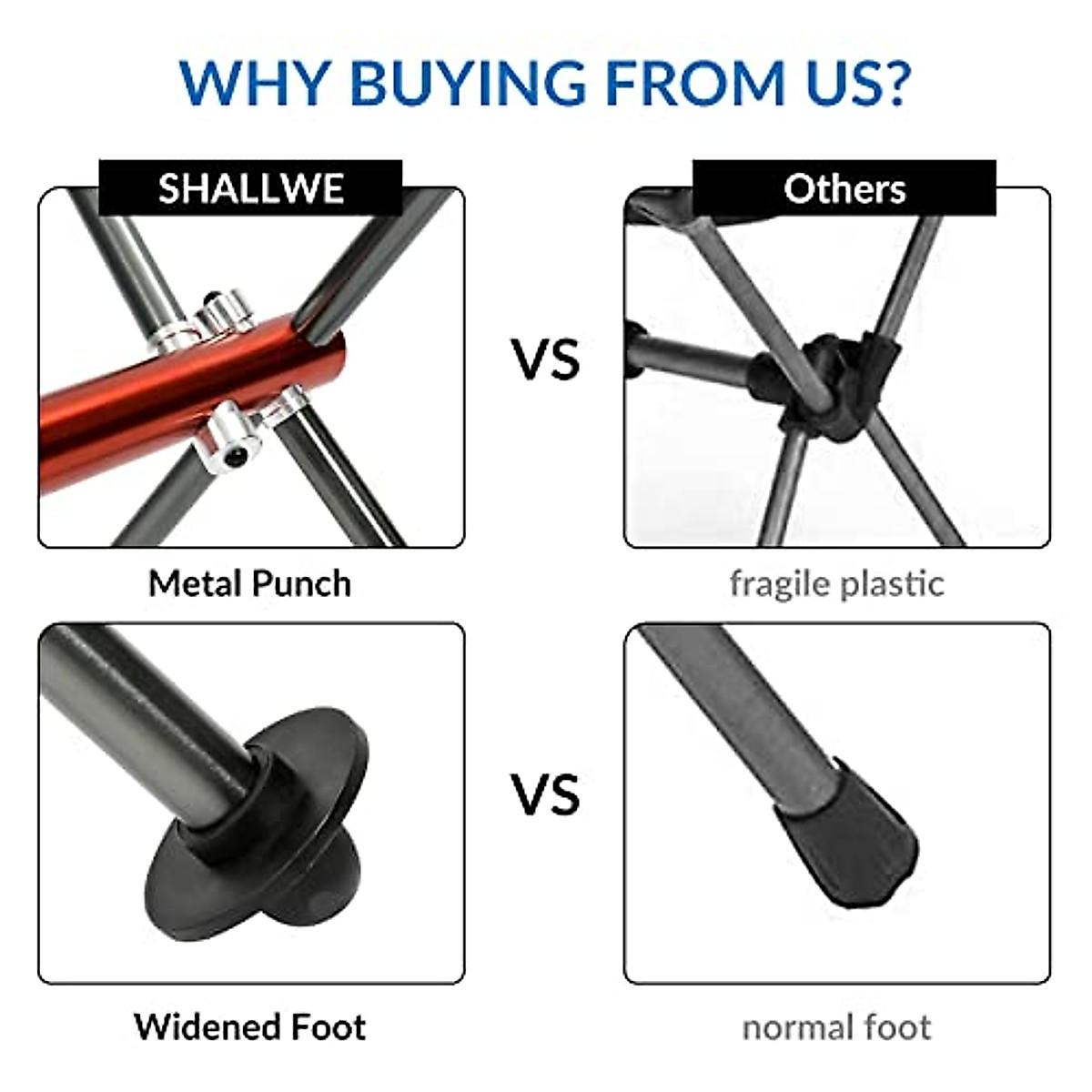 SHALLWE Ultralight High Back Folding Camping Chair, Upgraded All Aluminum Structure, Built-in Pillow, Side Pocket & Carry Bag, Compact & Heavy Duty for Outdoor Backpacking(Pitch-Dark)