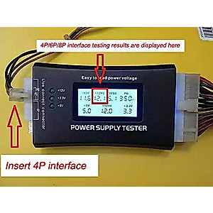 LinsyRC 20/24 Pin ATX Computer PC Power Supply Tester ATX BTX ITX SATA PCI-E HDD BYI Connectors LCD Screen Display