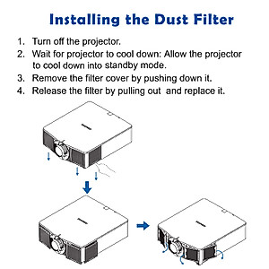 Khotilong Replacement 003-005241-01 Filter for Christie D12HD-H,D12WU-H Projector.(3 Pack)