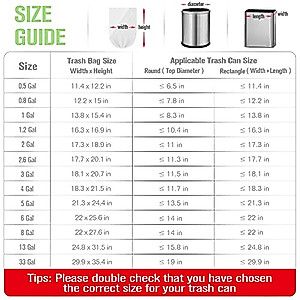 2 Gallon 330 Counts Strong Trash Bags Garbage Bags by Teivio, Bathroom Trash Can Bin Liners, Plastic Bags for home office kitchen, Clear