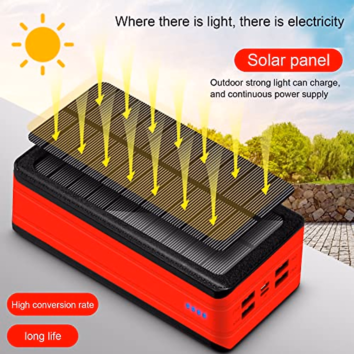 Aoutecen Solar Power Source, 2 Charging Modes High Integrated Circuit Module Solar Charger 50000mAh for Mountaineering
