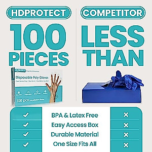 Keppi 100pcs Plastic Gloves | BPA & Latex Free | Perfect Food Handling Gloves | Food Safe Disposable Gloves for Cooking | Bulk Food Safe Gloves | One Size Great Fit