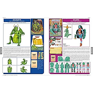 The Toys of He-Man and the Masters of the Universe